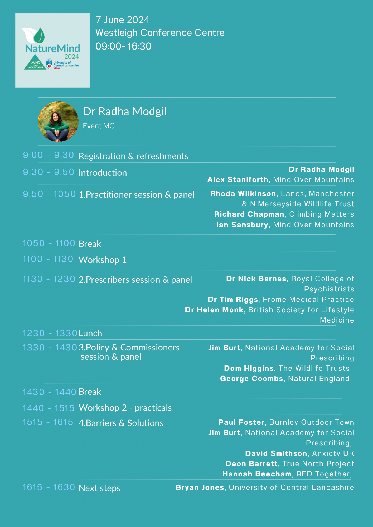 Naturemind conference – Mind Over Mountains