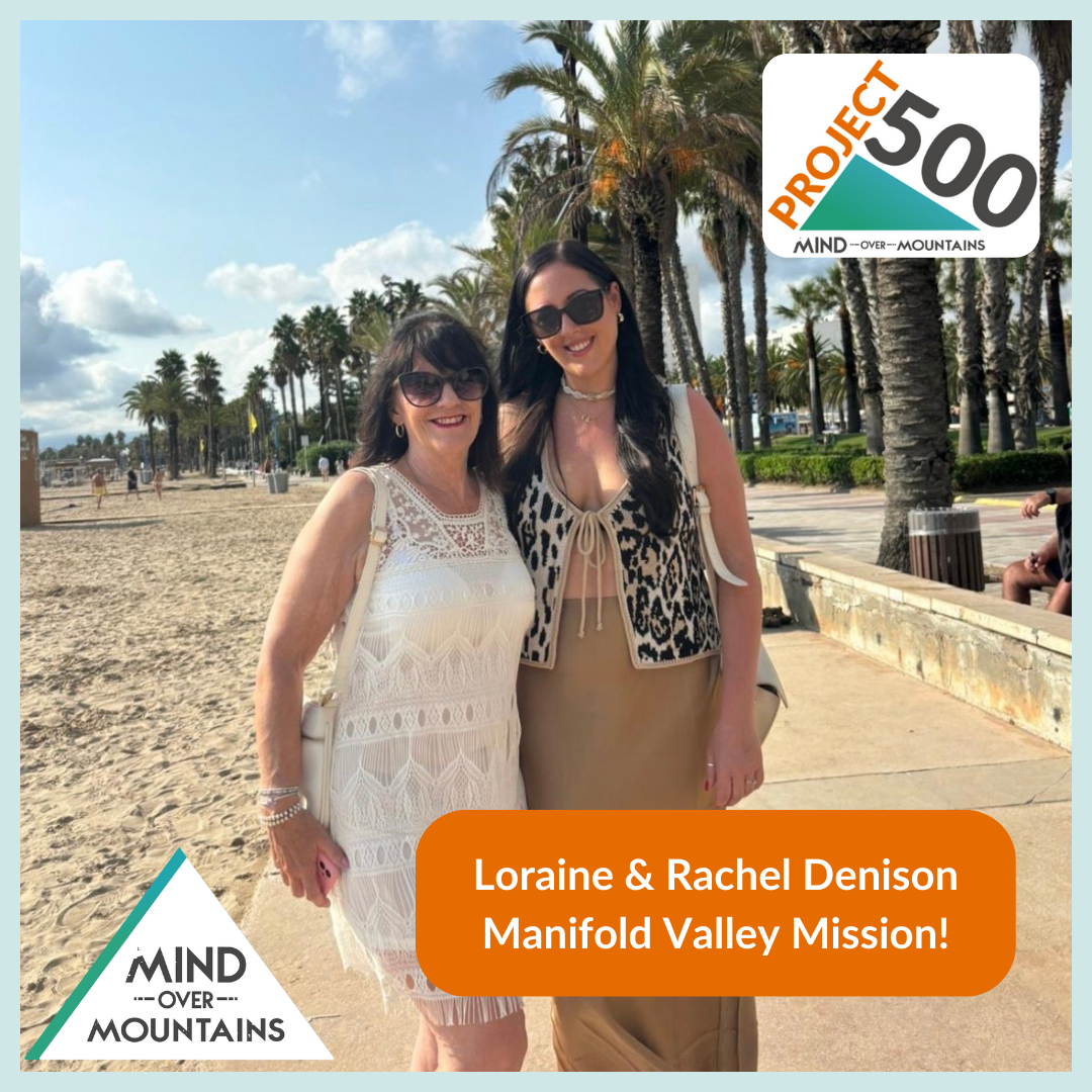 Project 500 – Mind Over Mountains